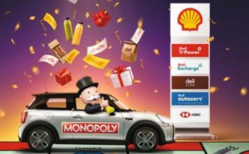 Shell x Monopoly: Spend To Play And Win Up Awesome Prizes - Little Day Out