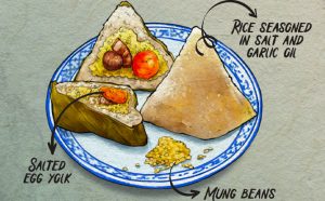 Guide To Different Types Of ZongZi Or Rice Dumplings - Little Day Out