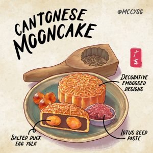 Guide To Different Types Of Mooncakes - Little Day Out