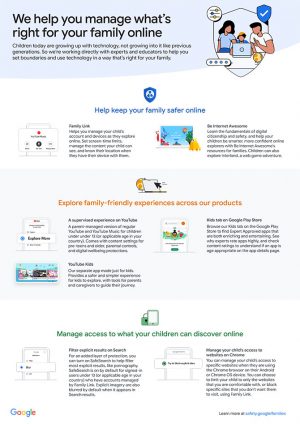 Google's APAC Kids And Families Online Safety Survey 2023 Reveals Top ...