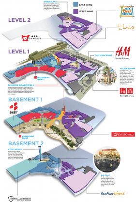 Waterway Point: First Look - Little Day Out